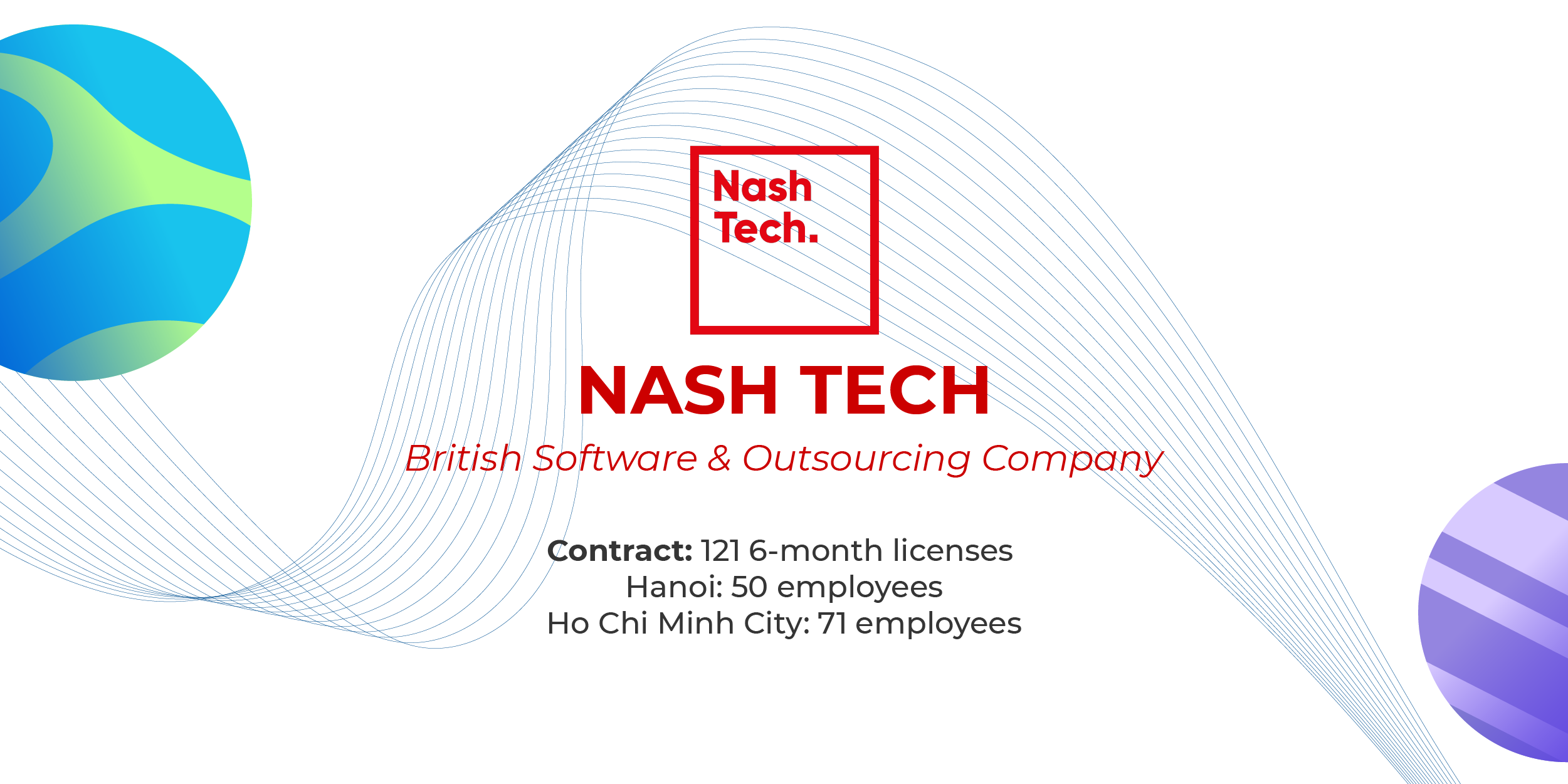 93% of Nash Tech's employees reported an improvement in speaking ...